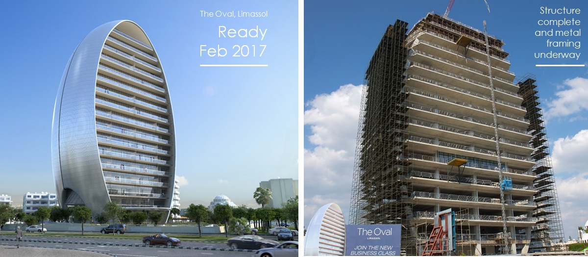 The newest and most modern office buildings in Cyprus – Commercial ...